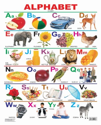 Alphabet Reference Educational Wall Chart by Dreamland Publications ...