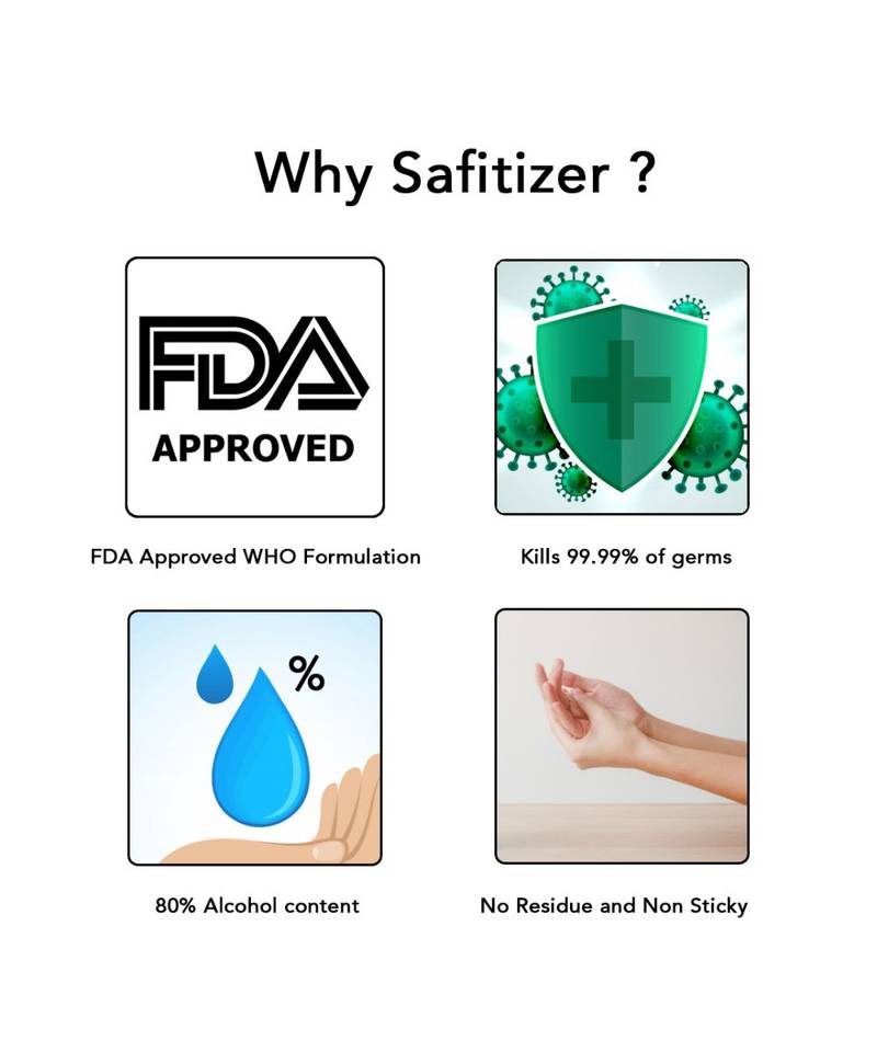 Safitizer FDA APPROVED Hand sanitizer Liquid with dispenser pump Hand ...